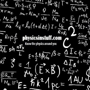 Physics in Stuff Mod apk download - Physics in Stuff MOD apk free for Android.