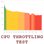 CPU Throttling Test Mod apk [Remove ads][Mod speed] download - CPU ...